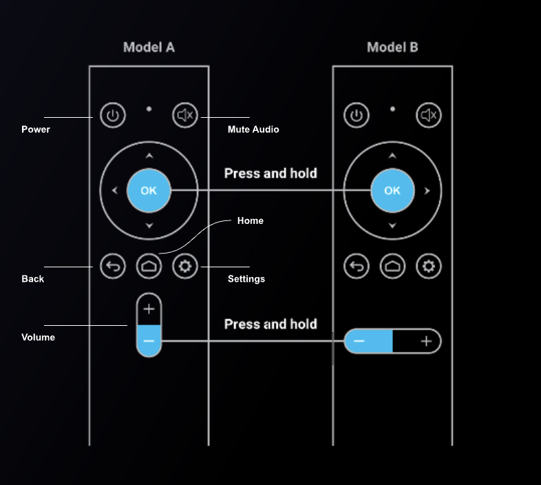 How do I use the remote? (Pair/Restart)