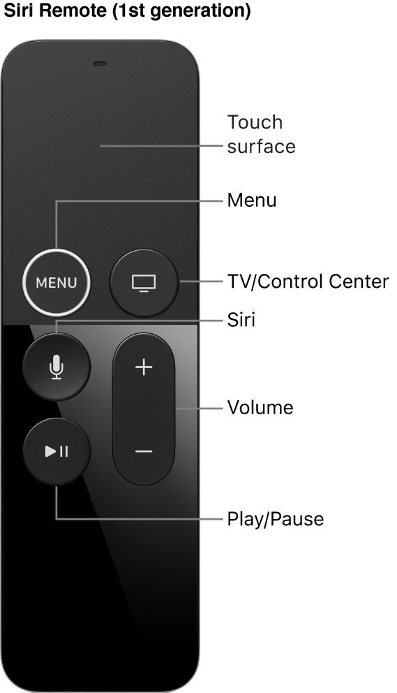 How do I use the remote? (Pair/Restart)