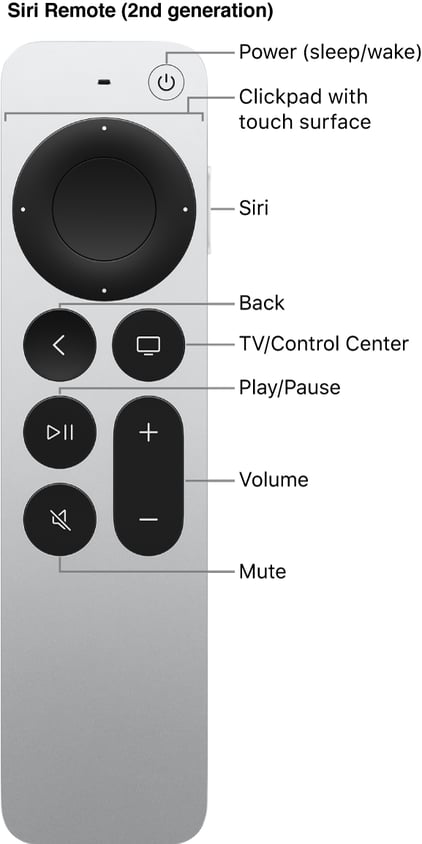How do I use the remote? (Pair/Restart)